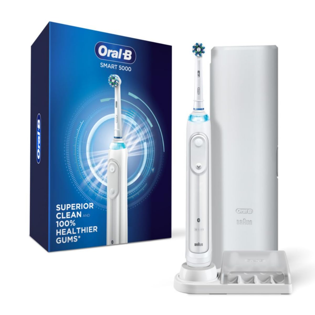 Best Electric Toothbrush for Braces 2026 | Oral-B iO Wins